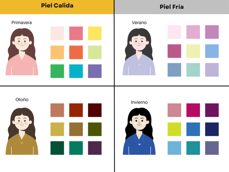 Descubre Tu Paleta Perfecta: Cómo la Colorimetría Define Tu Estilo ...